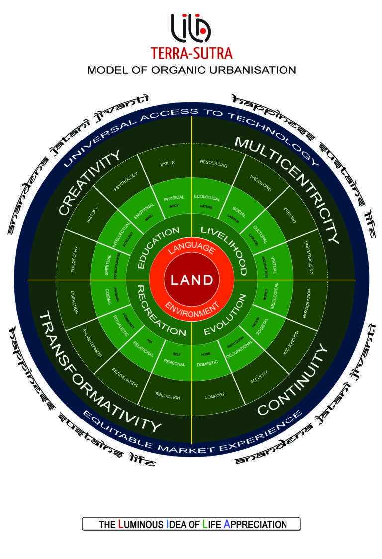 Our Story, Our Vision - Inter-Actions