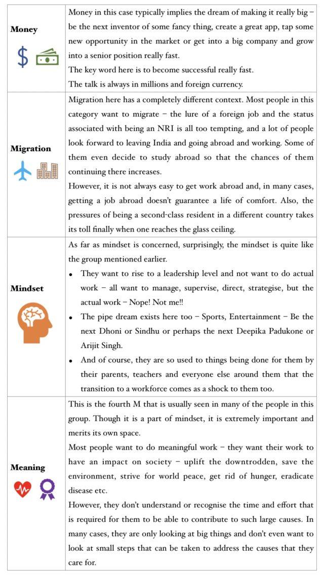 Education vs. Workforce: The Apparent Gap - Inter-Actions